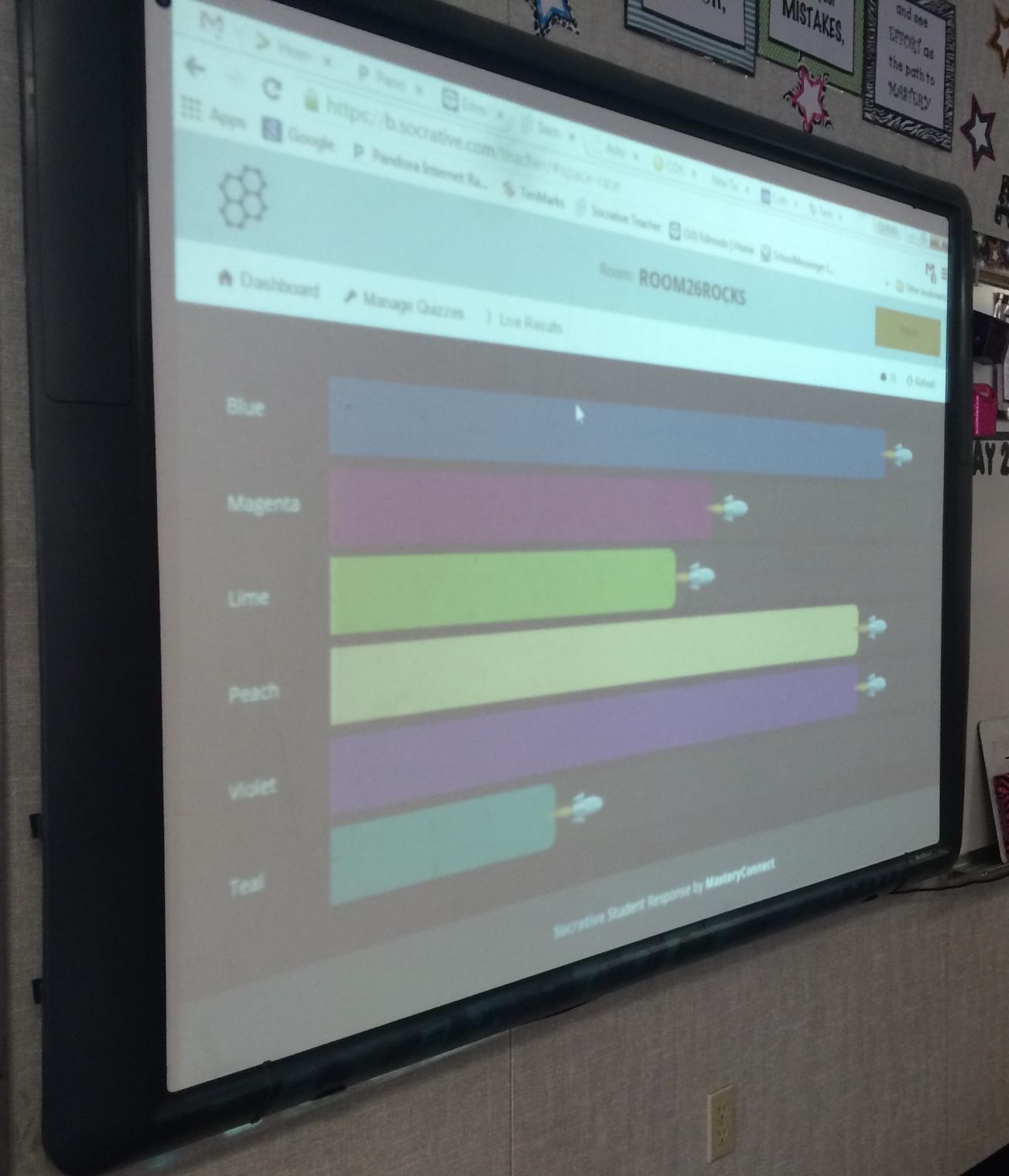 Rockstar Math Teacher ★: Reflecting on My Second Year of using 1:1 ...