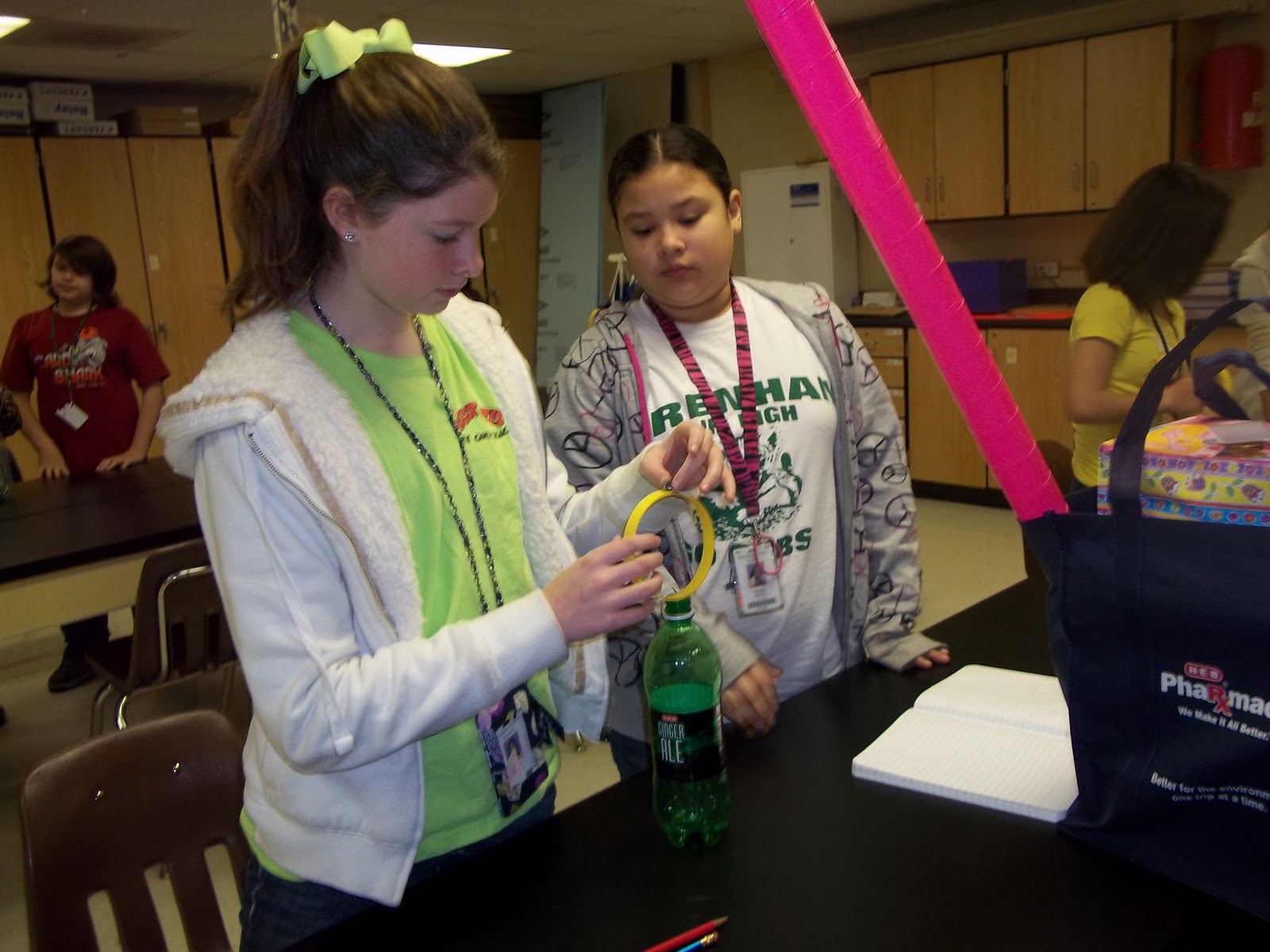 CSI:Challenging Scientific Investigations: 6th Grade Invention Convention