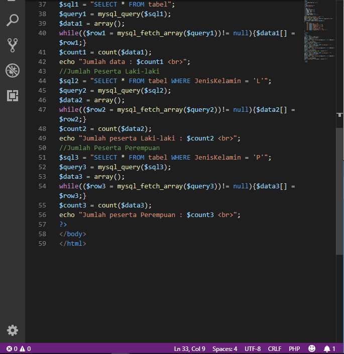 Konsep Menampilkan Data MySQL dengan PHP