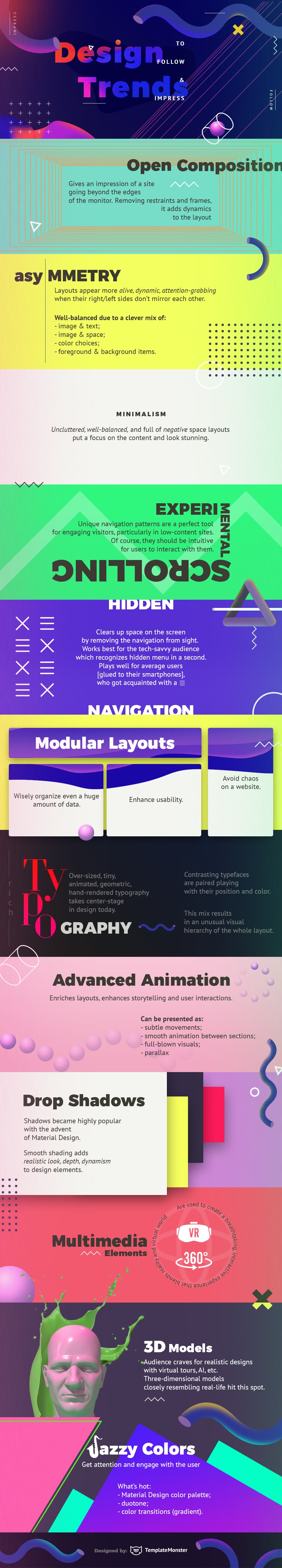 Design Trends to Follow and Impress #infographic - Visualistan