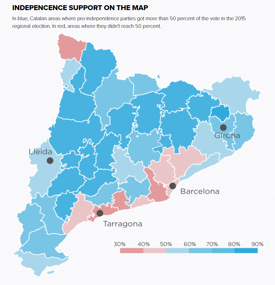 Independence support by region of Catalonia - Vivid Maps