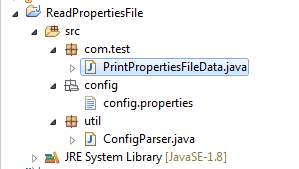 AUTOMATION IN SELENIUM WEBDRIVER: How to read data from properties file ...
