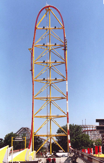 Alexandra H TES Blog: Top Thrill Dragster parabola