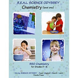 Top Homeschool Science Curriculum Picks - Teach Beside Me