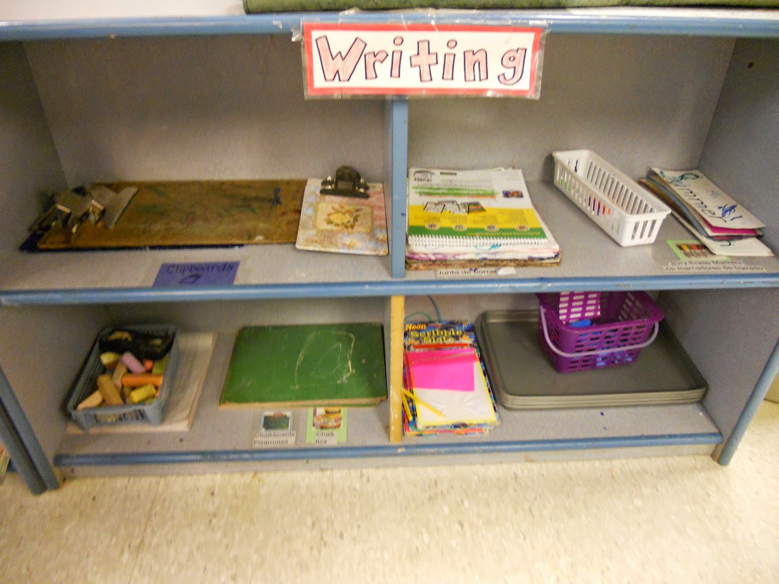 Literacy Scan: Writing