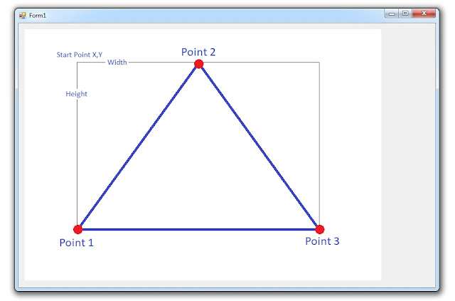 Develop Paint Application using basic Windows Form and C# Graphics ...