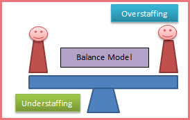 Coccon Talks: COMPANY'S MODEL: RIGHT STAFFED or UNDERSTAFFED?