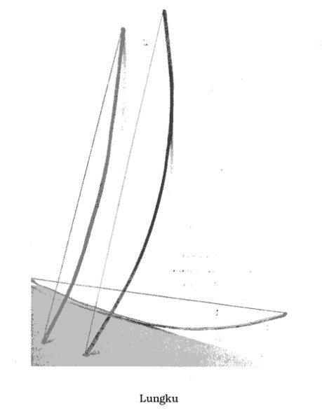 Music Class CEAD Christian School (Documentos): Instrumentos Musicales ...