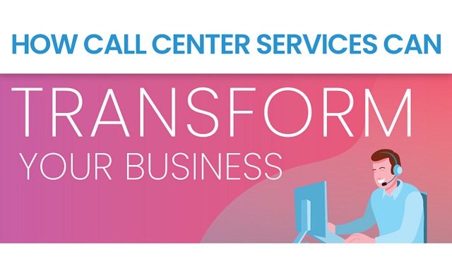 Importance of call centers in your business #infographic - Visualistan