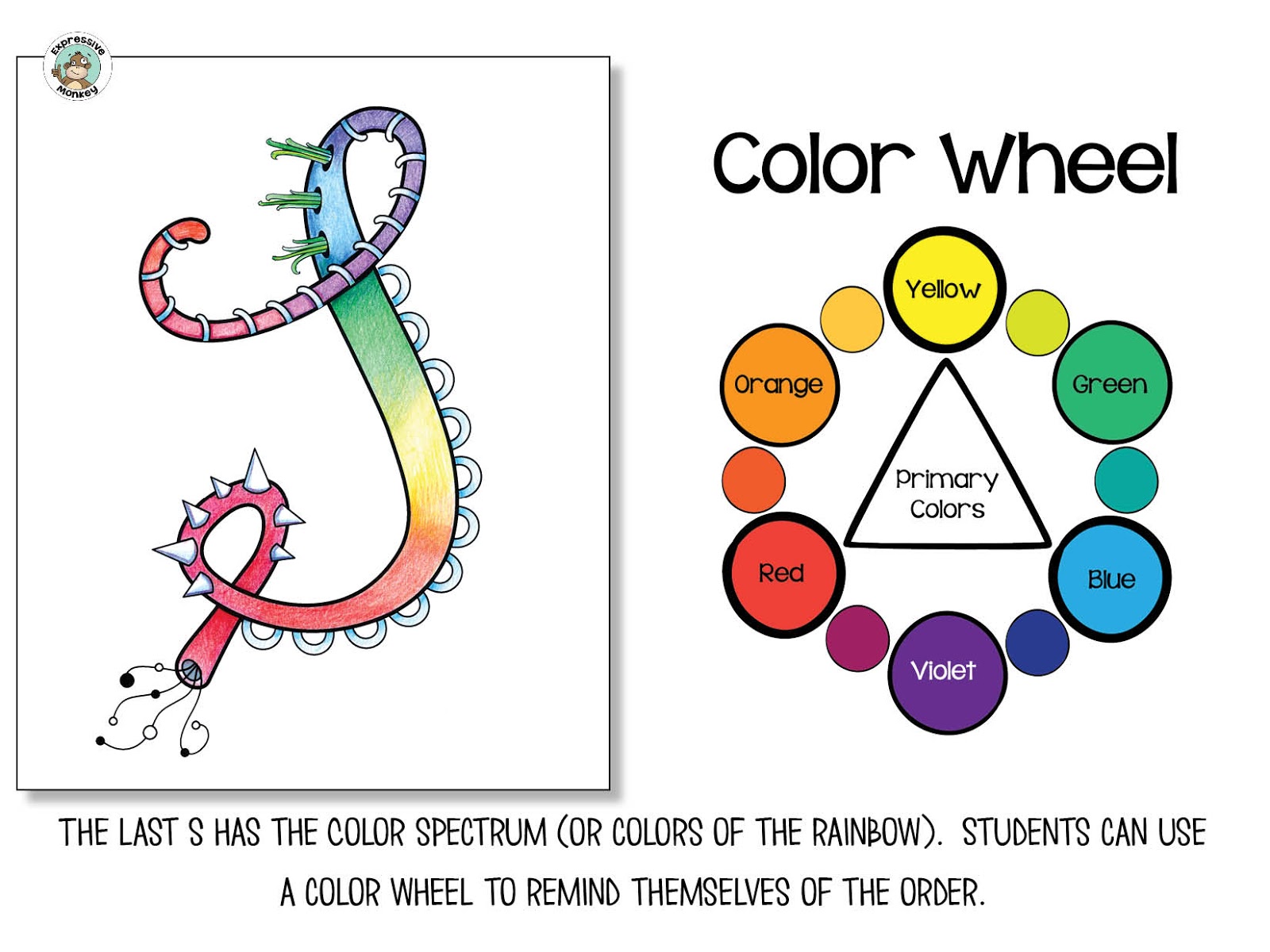 Celtic Knot Lettering with Zentangles - Expressive Monkey