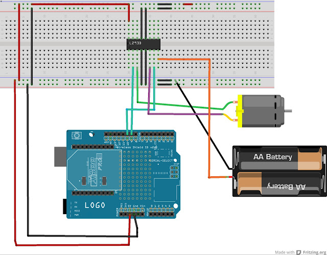 ARDUINO & RASTMAN: CONTROL DE LA VELOCIDAD DE UN MOTOR A TRAVÉS DE ...