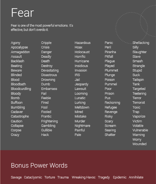 300+ Spectacular Power-Words That’ll Instantly Make Your Headlines ...