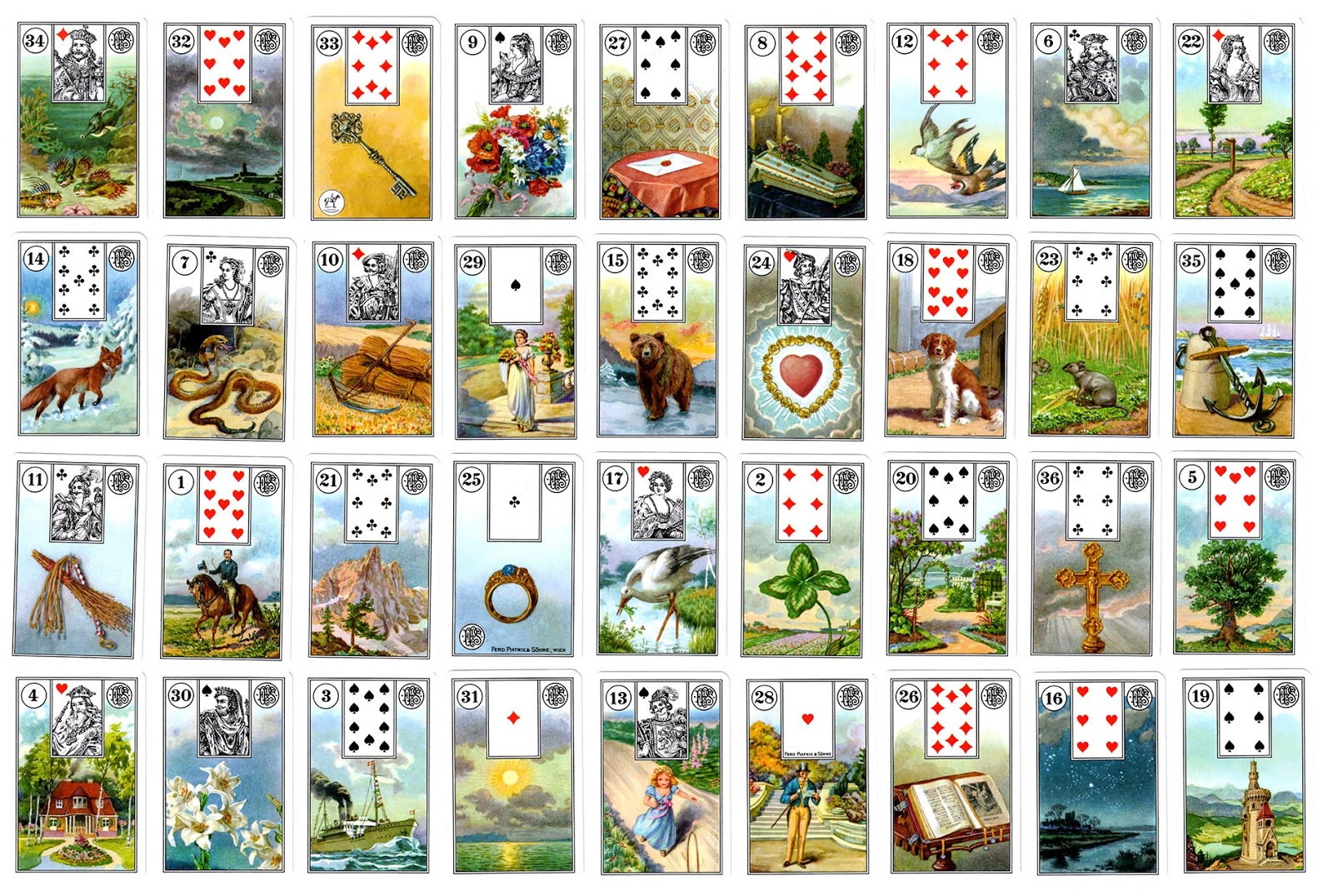 Wróżbita Jasnowidz Astrolog Tomasz Weinert: Lenormand Karty nauka wróżenia