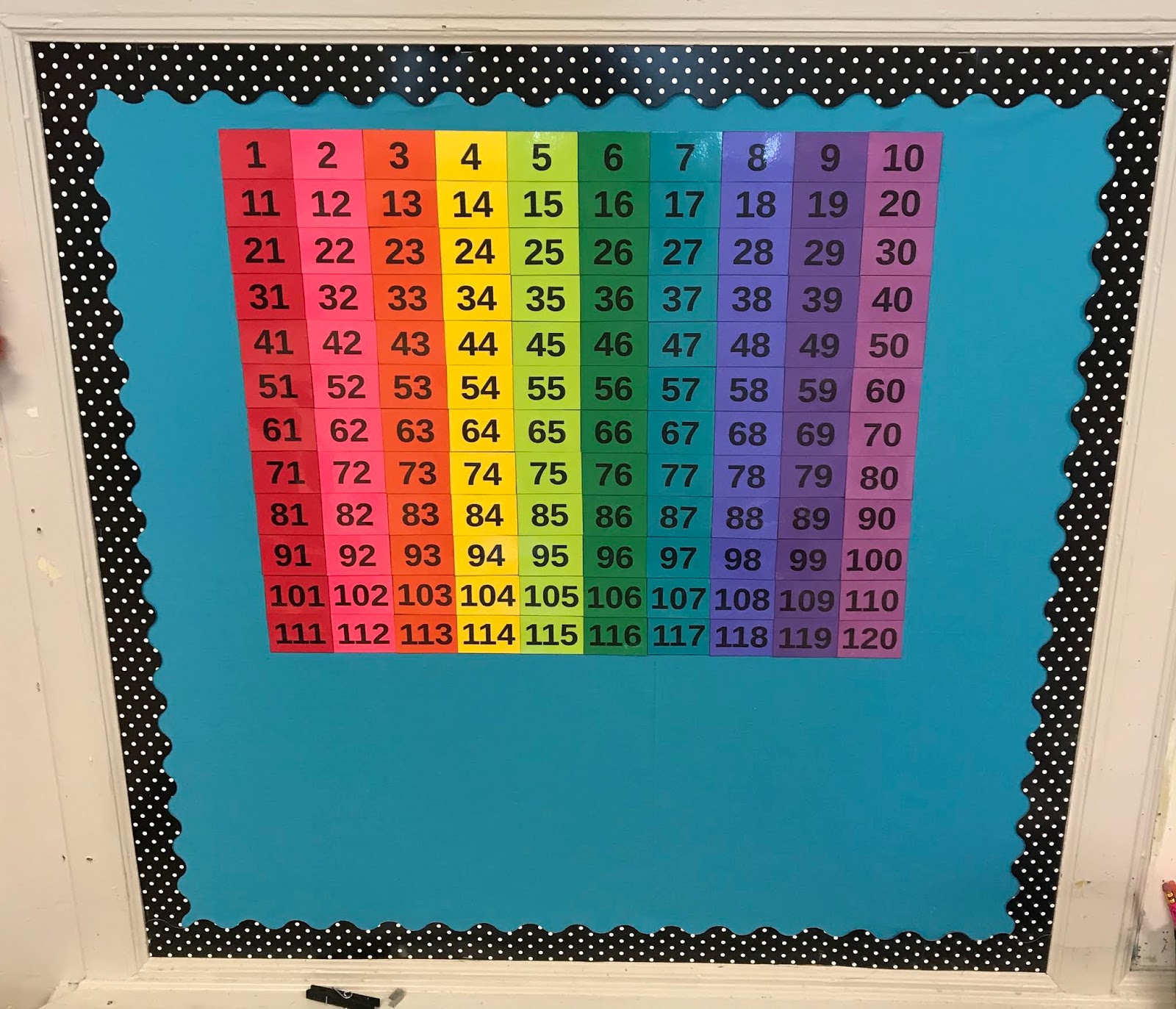 Buzzy Learning with Mrs. B: Printable 120 Chart Bulletin Board