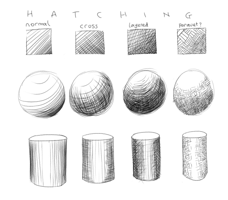 Forms 5 2019: April 2019
