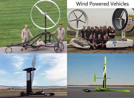 The Uses of Wind Energy in Daily Life ~ How Energy Work