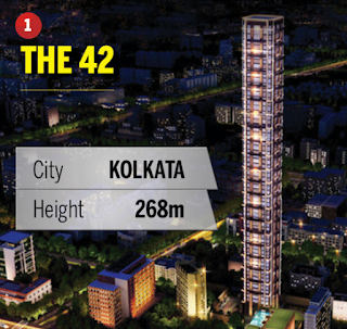 Arindam Bhadra Fire Safety : NFPA 13 in High-Rise Buildings