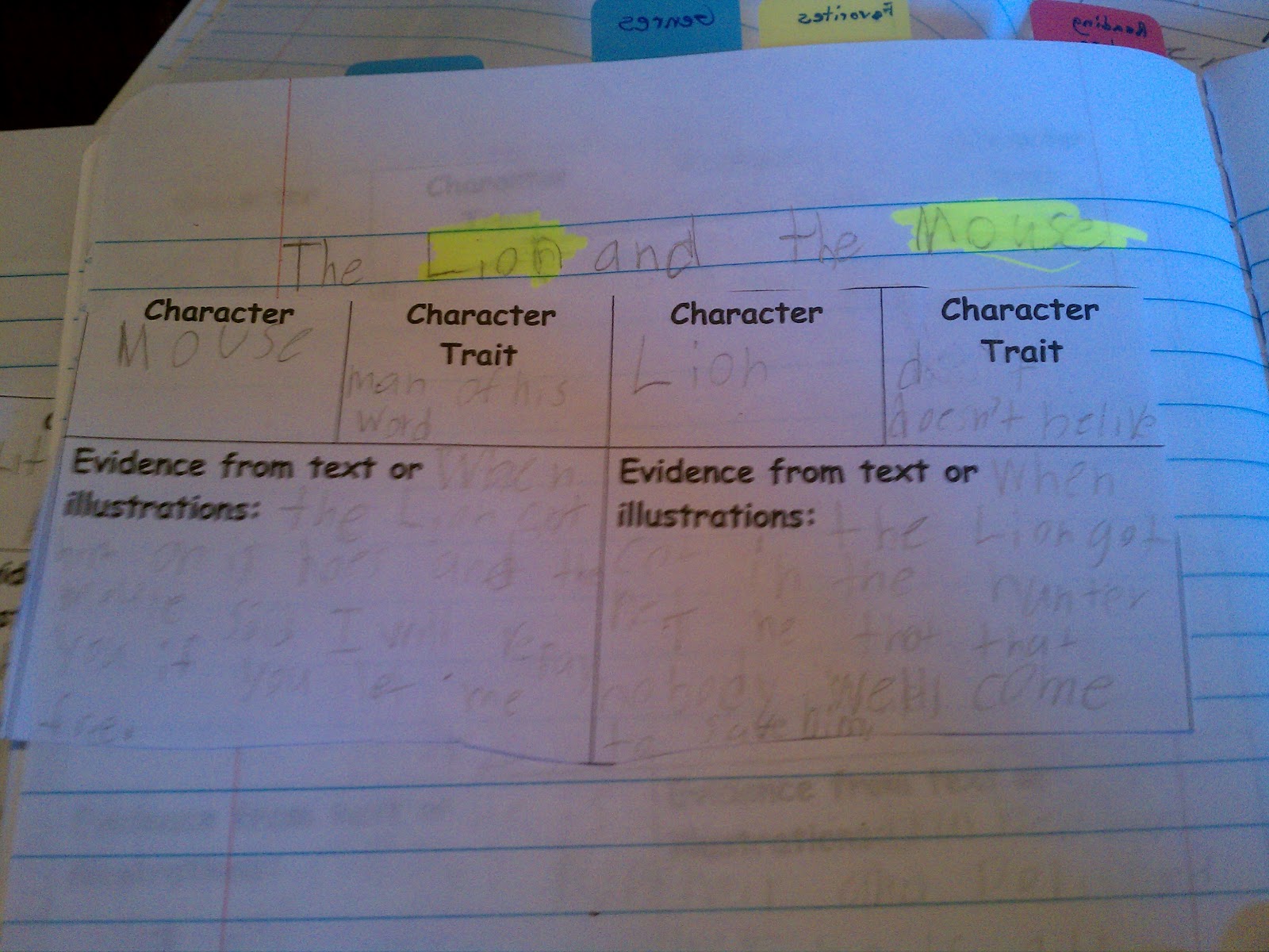 An Everyday Teacher: Fables Mini-Unit