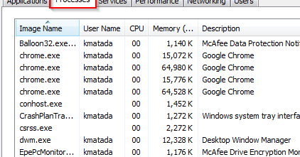 Oracle ADF : JDev 12c Performance Improvement tips