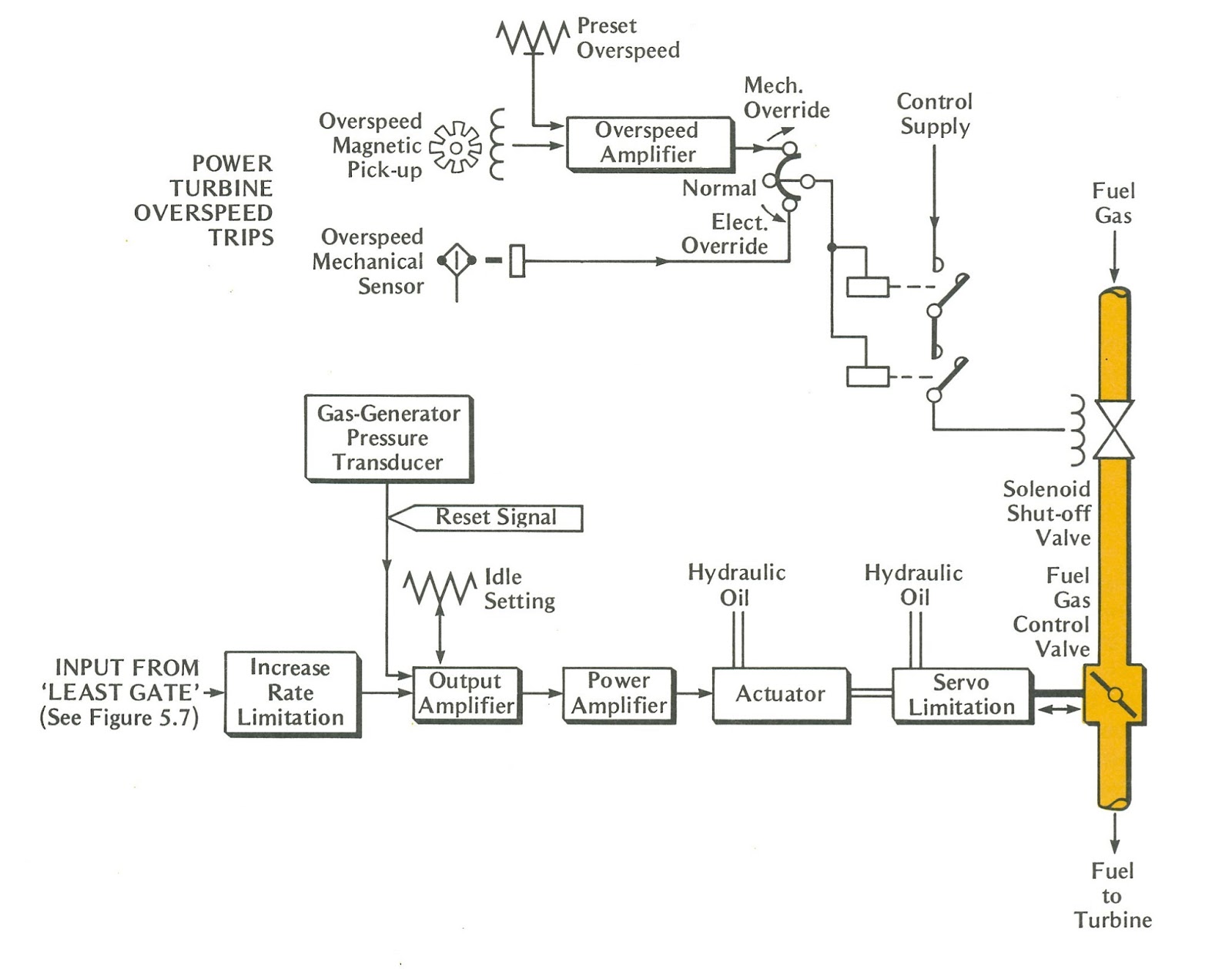 Engineering Photos,Videos and Articels (Engineering Search Engine ...