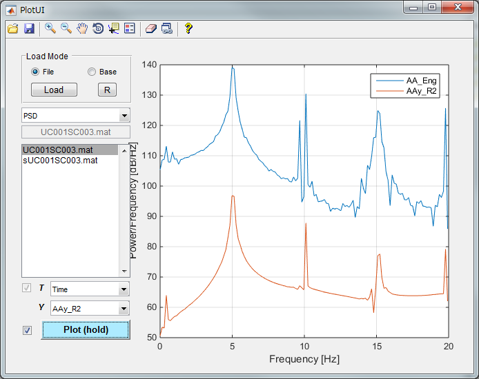 Everything About Vehicle Simulation Matlab Gui Plot Ui Data Processing Tool 5435