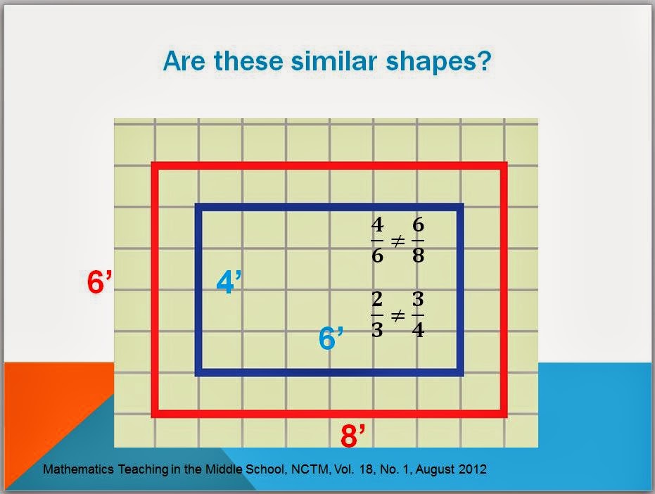 Mom and Me Math Activities: 5.NF.B.5 Interpret Multiplication as Scaling