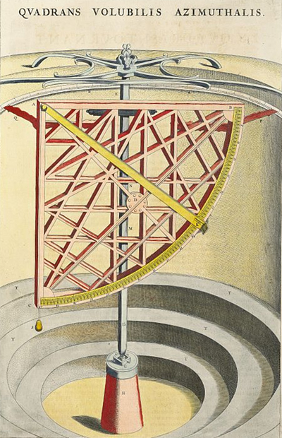 BOOKTRYST: Tycho Brahe's Sculpture Garden of Scientific Instruments