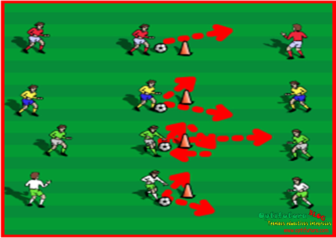 El Ejercicio Indispensable Para Mejorar Tu Regate