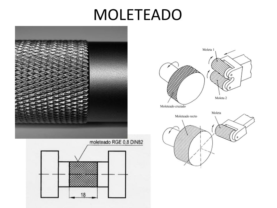 Acero Puro (Bolueta): Operaciones de torneado