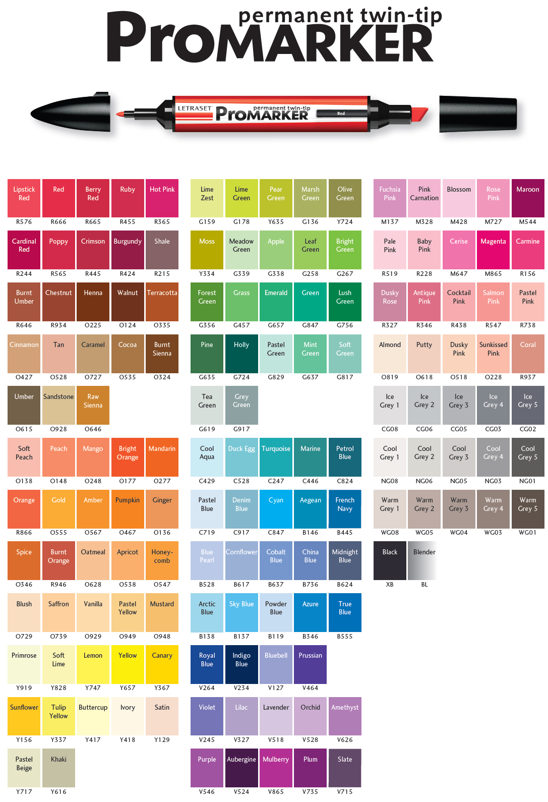 InCerti Tratti: Gli strumenti del mestiere: Promarker Letraset Twin-Tip