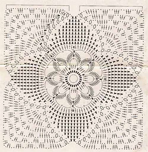 Ergahandmade: Crochet Blanket + Diagram