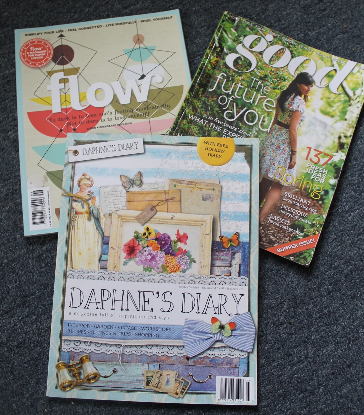 All of Me: One Little Word : March Vision Board