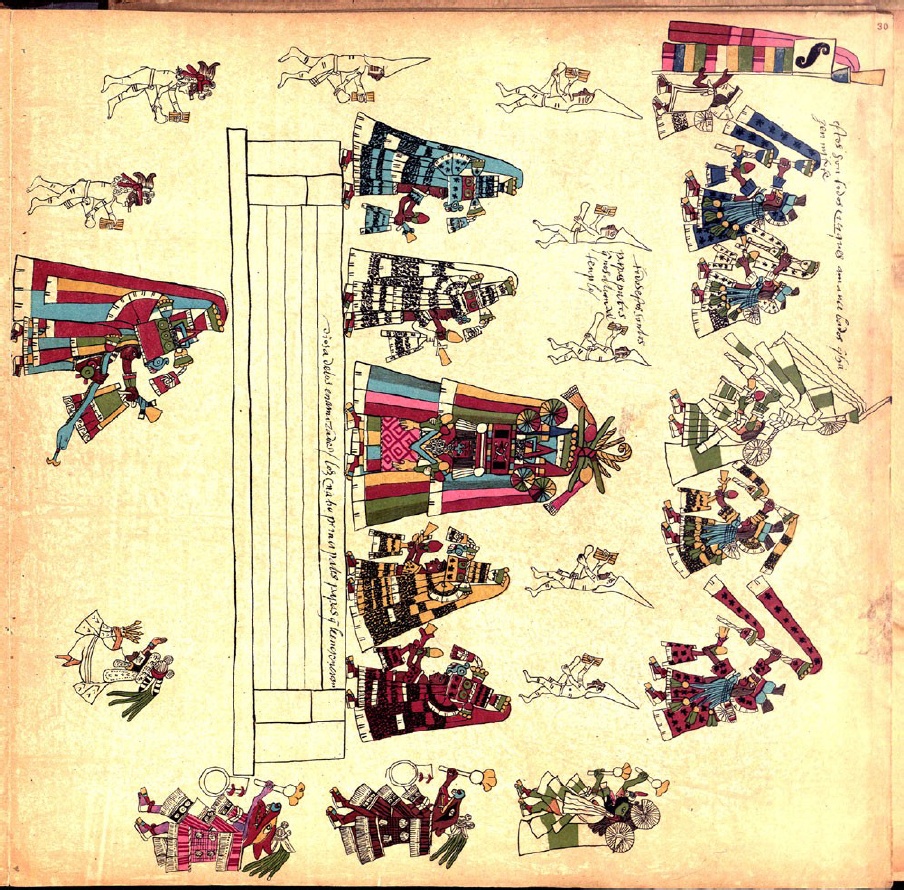 Magnum Opus Aeternam : Códice Borbônico