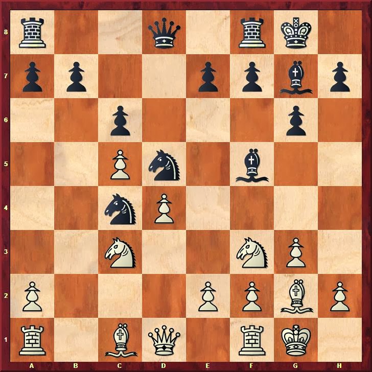 Chess Skills: FIDE World Championship 2013: Critical Positions