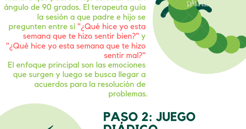 Terapia al alma del niño: Sentirse bien-Sentirse mal