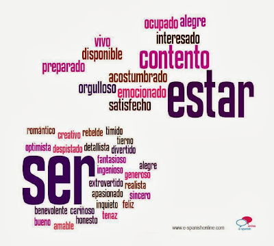 Η ΙΣΠΑΝΙΚΗ ΓΛΩΣΣΑ ΣΤΗΝ ΕΛΛΑΔΑ: SER Y ESTAR ¿CON QUE ADJETIVOS LOS USAMOS?