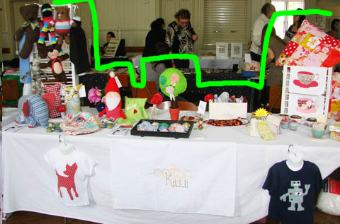 Selling at Craft Markets and Fairs: How to Set Up Your Stall for Succe ...