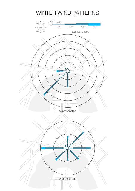 Dirk Westera DAB510: April 2012