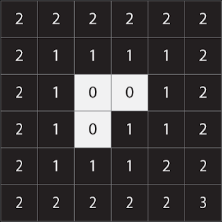 Byte Wrangler: Signed Distance Fields