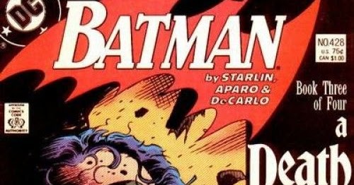 Images Degrading Forever: Robin DIES!