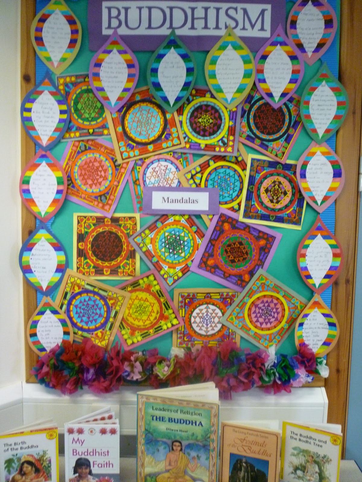 Glaitness Class 6 2010/11: Our Buddhist Display