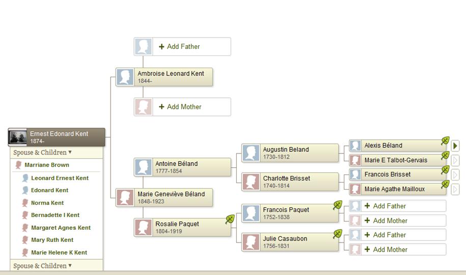 Ancestry Chick: Trusting Family Stories...Ernest and Marriane Kent