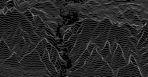 Maps Mania: The Fabulous Joy Plot Map Maker