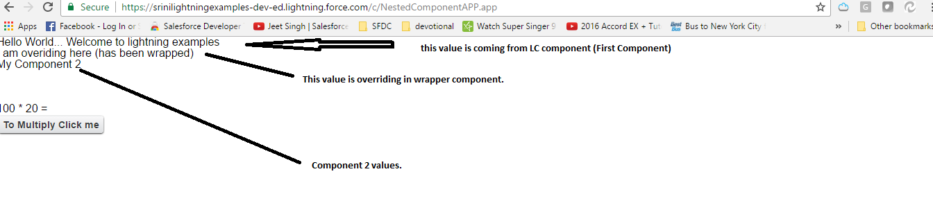 What Are Nested Components And Component Composition In Lightning ~ Salesforce Tutorials