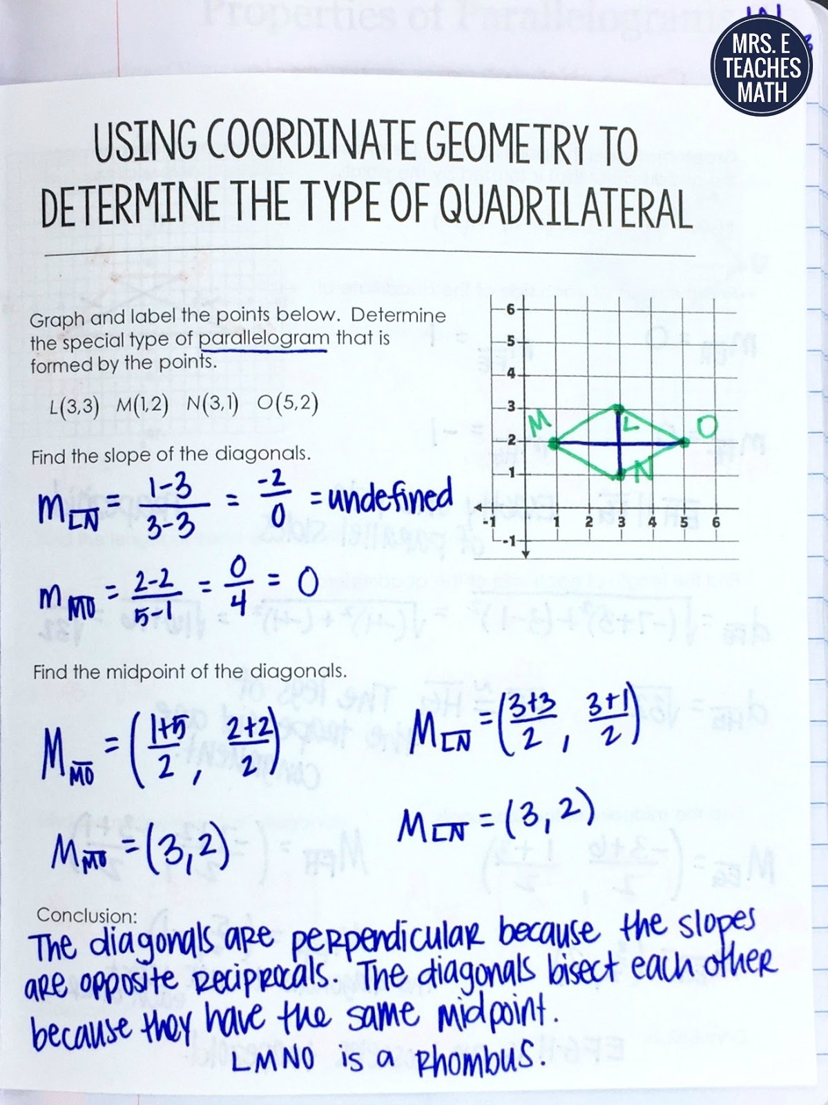 Coordinate Quadrilaterals INB Pages | Mrs. E Teaches Math