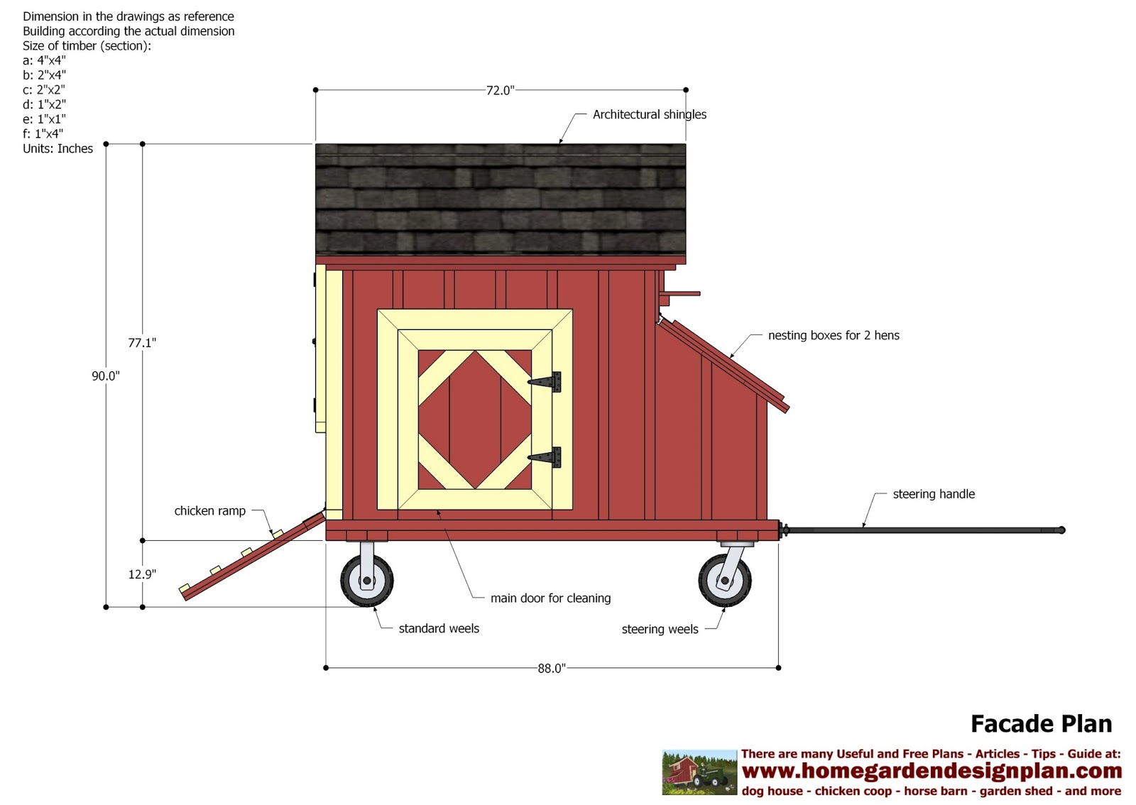 home garden plans: T100 - Chicken Coop Tractor Plans - Free Chiken Coop ...