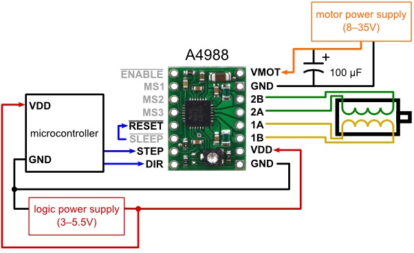 Rampant Robots: Stepper Motors and Drivers