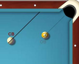 JAI BALAJI BILLIARDS: SNOOKER AIMING :TECHNIQUES & EXECUTION (PARALLEL ...