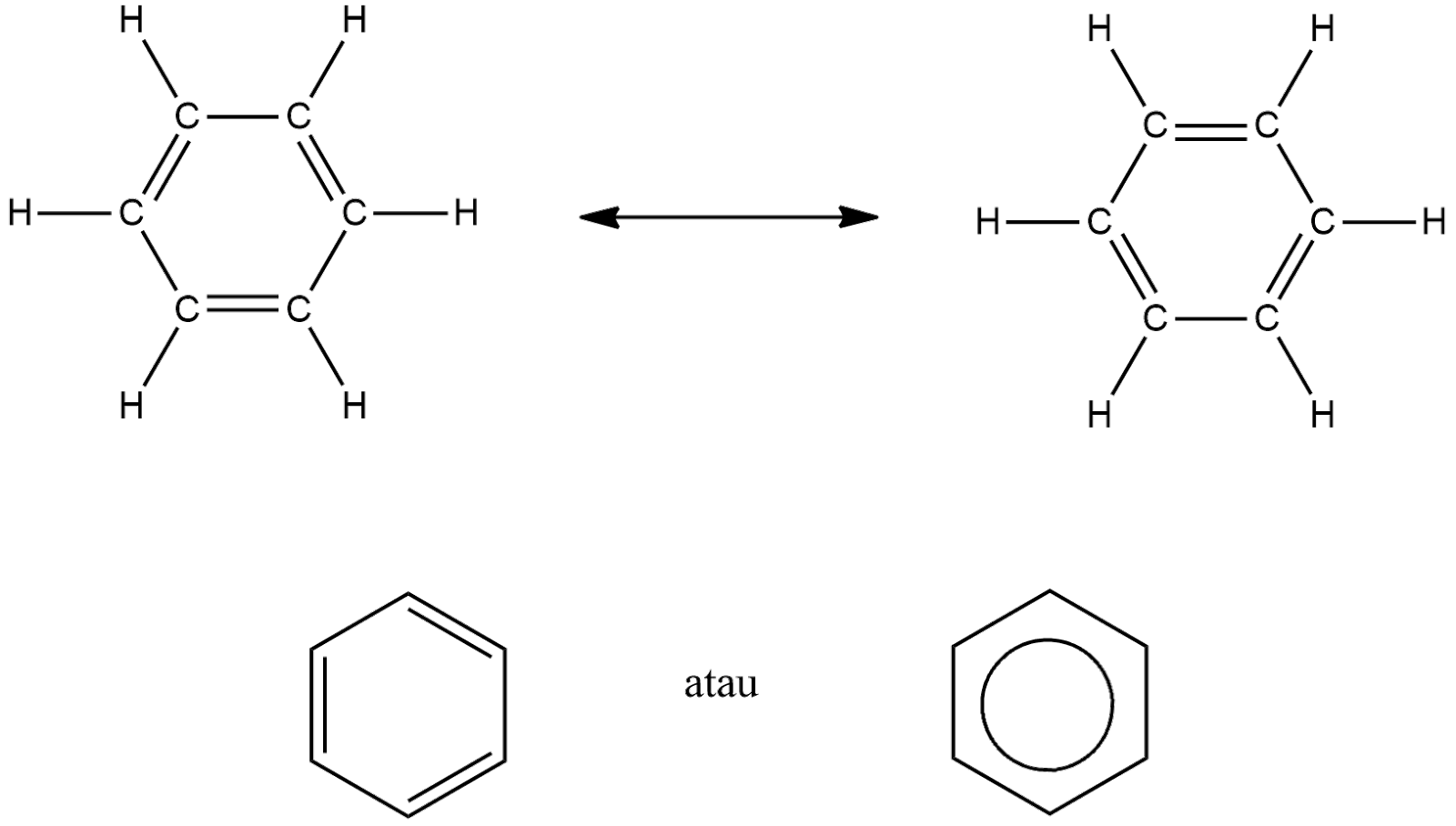 BENZENA , Materi Kimia Kelas XII - Ruang Kimia