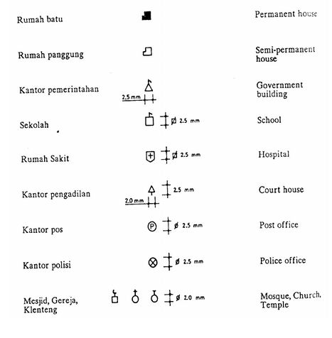 Kelebihan waktu: Simbol - simbol peta untuk teknik sipil